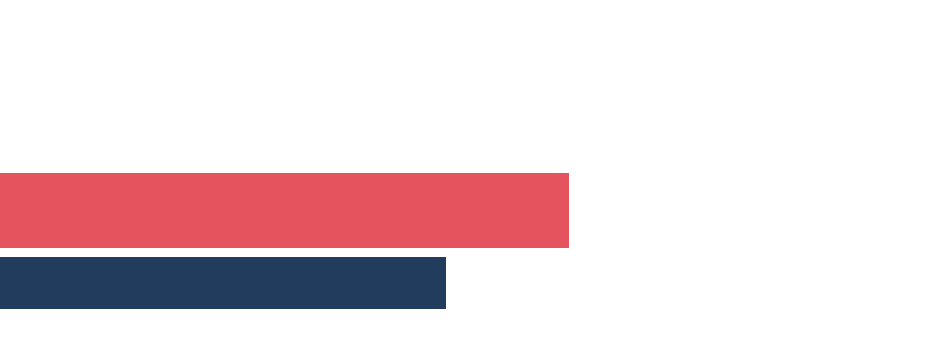 Bittnet Training | Partenerul de training pentru industria de IT din ...