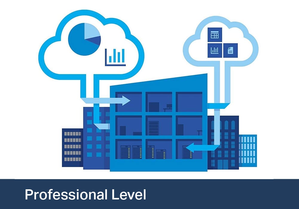 Microsoft - Bittnet Training