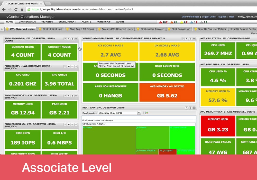 VMware vCenter - Operations Manager for View - Fundamentals [v5.X ...
