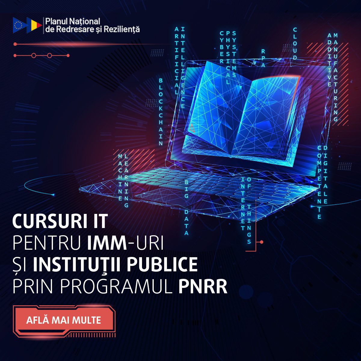 Bittnet Training | Partenerul de training pentru industria de IT din România