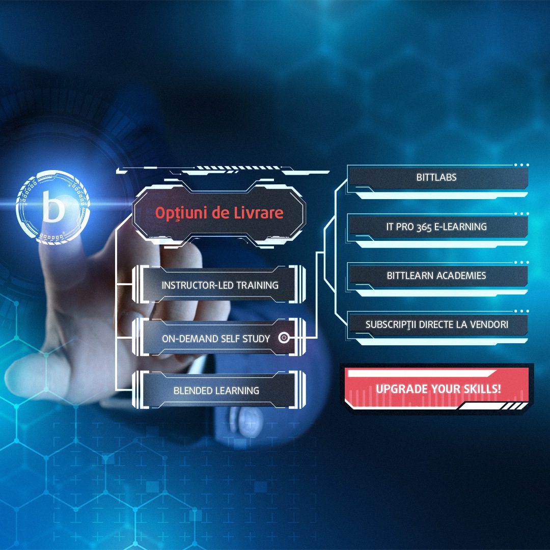 Bittnet Training | Partenerul de training pentru industria de IT din ...
