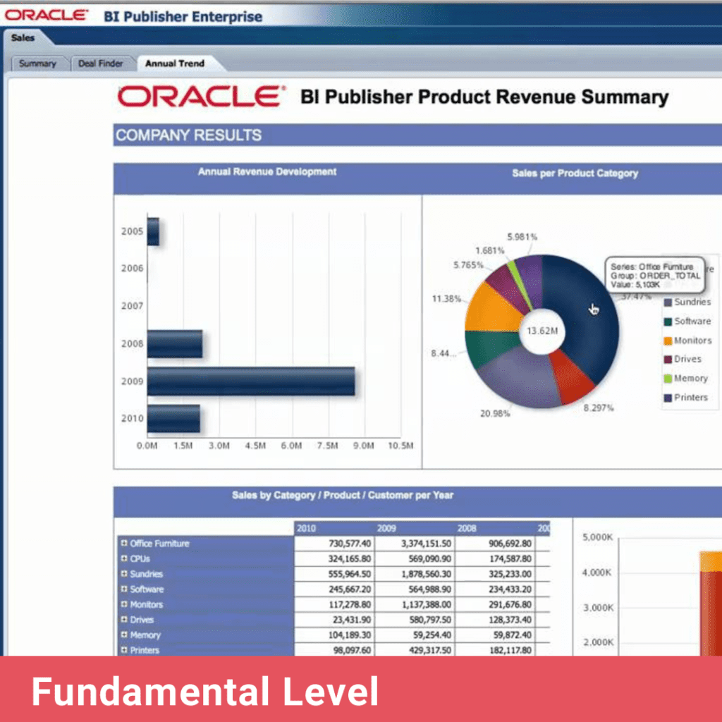 Oracle BI Publisher 12c: Fondamenti Ed 1 - corso di 3 giorni - Bittnet Training