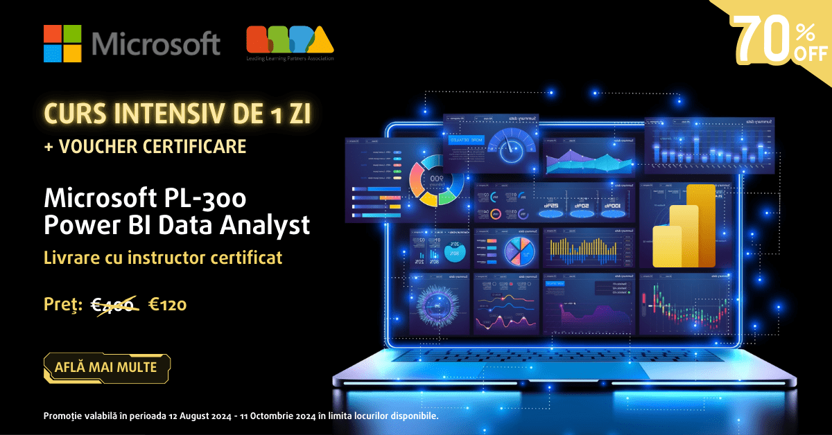 Oferte Active - Bittnet Training