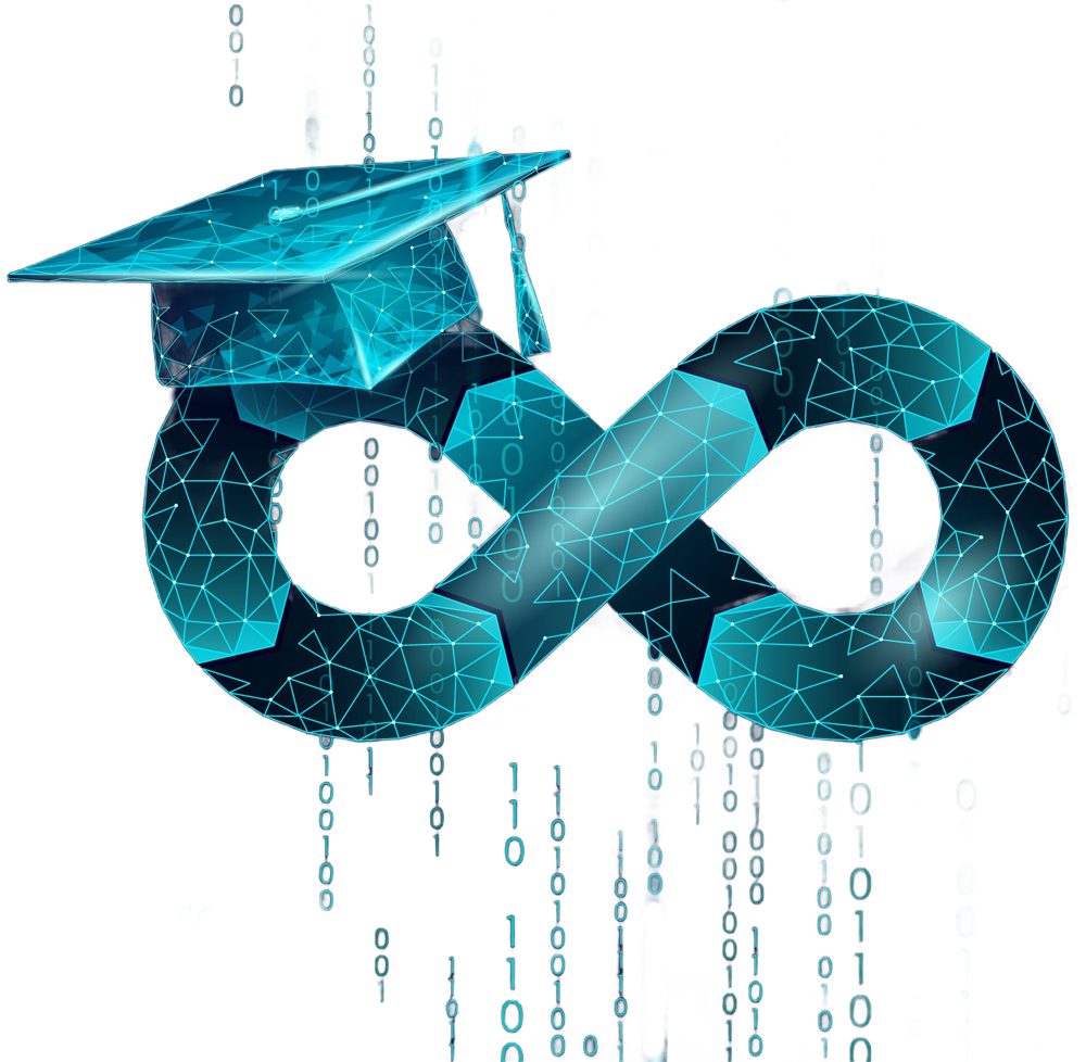 Campanie DevOps Impact - Bittnet Training