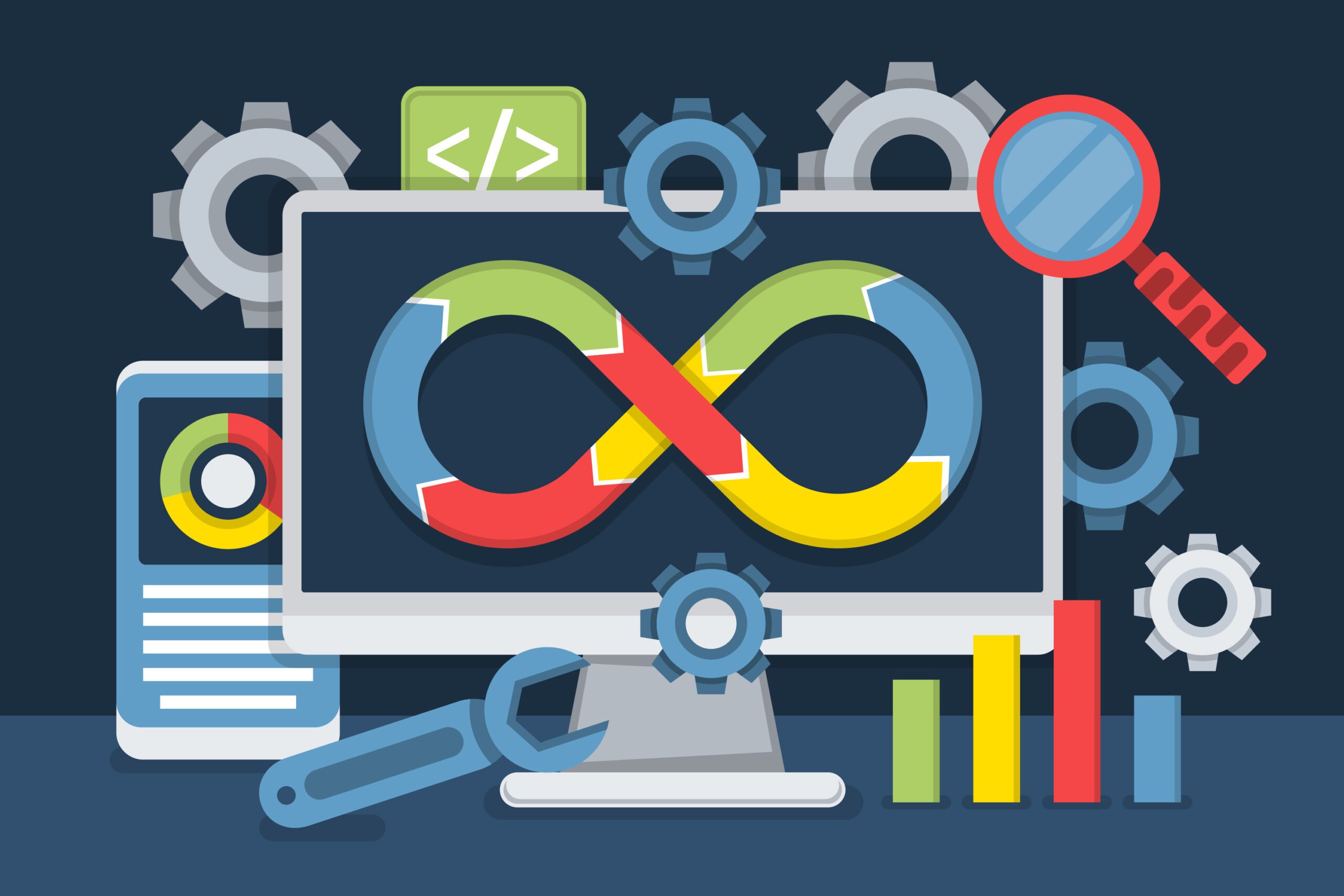 Transformarea digitala la FINRA cu DORA si DevOps Google Cloud ...